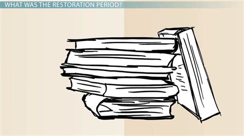 Restoration Period Overview Timeline Literature Lesson Study