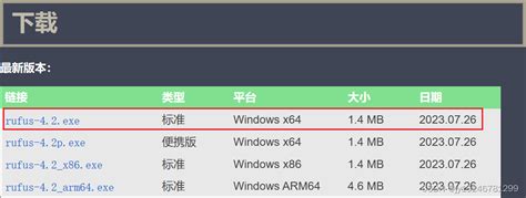 Ubuntu双系统安装 Csdn博客 Ubuntu双系统安装 Csdn博客