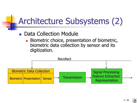 Ppt The Architecture Of Biometrics Systems Powerpoint Presentation Free Download Id 1376734