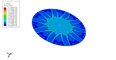 Simulation Of Compressor To Evaluate Pressure Capacity In Abaqus Cae Assistant