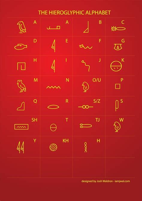 Egyptian Hieroglyphic Writing Psd素材网