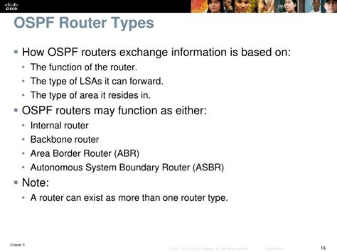 Ppt Chapter 3 Configuring The Open Shortest Path First Protocol Powerpoint Presentation Id