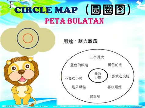 Sjkc Choong Wen Kl I Think 图