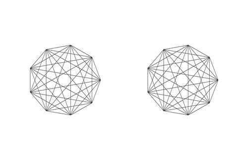 20 Network Analysis in R R语言笔记