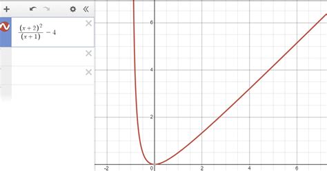 Raw Accel Look Up Table Curve For Precision Snipe Aiming And