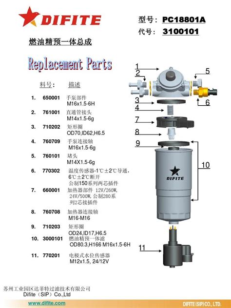 柴油滤清器产品结构word文档免费下载亿佰文档网