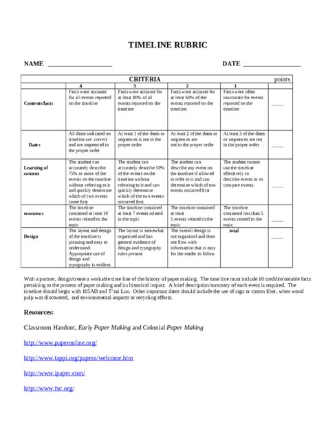 Timeline Rubric Doc Template Pdffiller