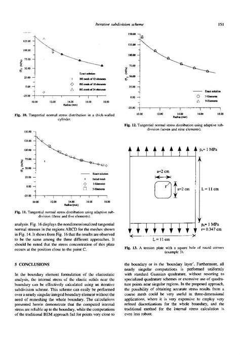 pdf internal stress calculation using an iterative subdivision scheme