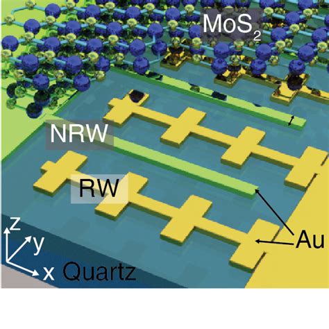 Valentine Publications