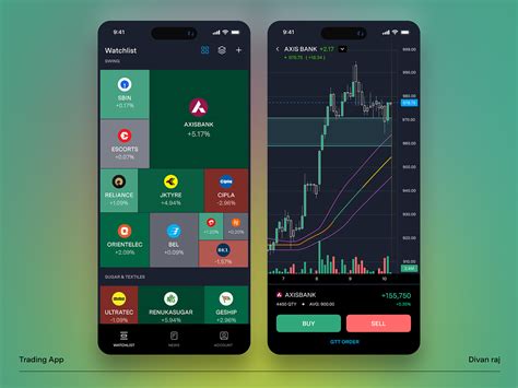 Indicator Designs Themes Templates And Downloadable Graphic Elements