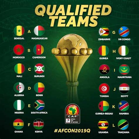 African Cup Of Nations Live Score Image To U
