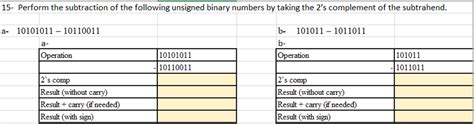 Solved Perform The Subtraction Of The Following Unsigned Chegg
