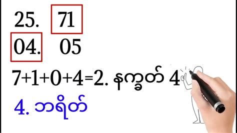 2d 26 4 23 12 01 အကြိုက်တူမှ အသုံးပြုပါ မိတ်ဆွေ။ ဟော့ထိပ်စီး Command တွင် တင်ပေးမည် Youtube