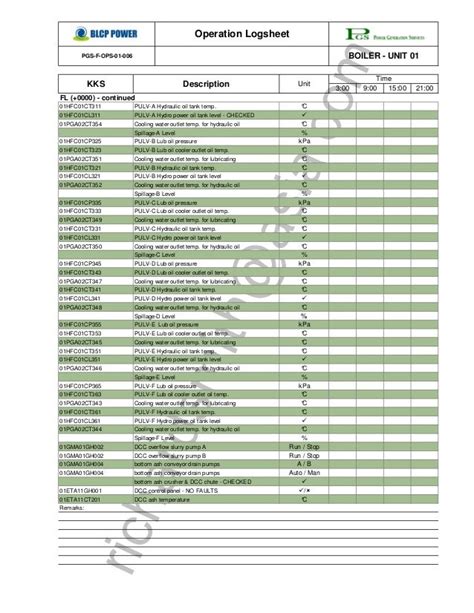 Maptaphut Unit 1 Boiler Log Sheet