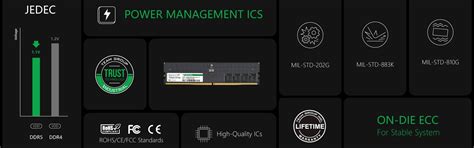 Ddr5 U Dimm 記憶體｜十銓工控