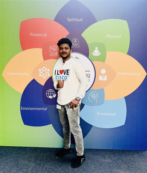 Building Bridges Embracing Change Growth And Discovery At Cisco Cisco Blogs