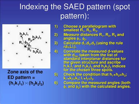 PPT Exercise Indexing Of The Electron Diffraction Patterns