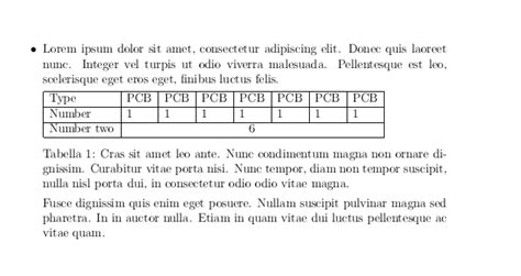 Tables Insert Tabular With Caption Inside Itemize Environment Tex