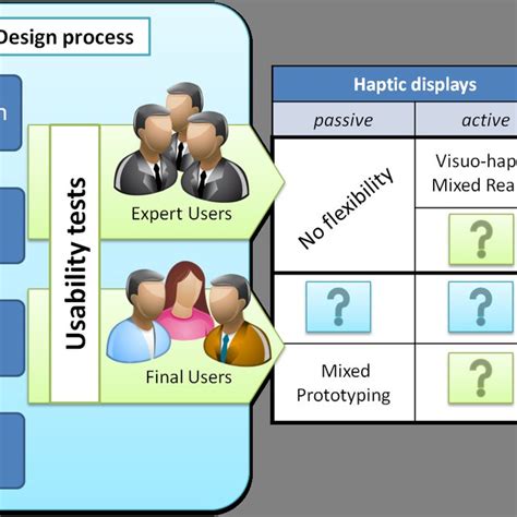 2 Scheme Of The Pinhole Camera Projection Model For Marker Based Pose Download Scientific