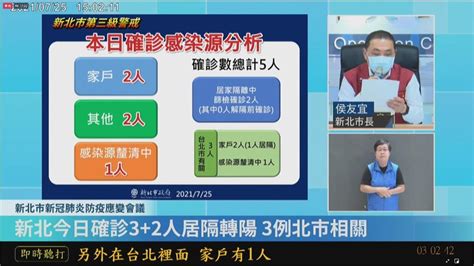 2外包清潔員確診！台北車站一樓商店停業3天｜四季線上4gtv
