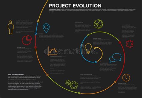 Project Management Mind Map Scheme Diagram Stock Vector