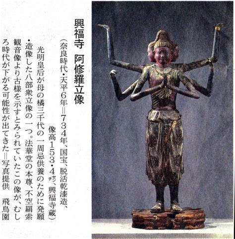 m sudo s Room 続東大寺法華堂の仏像