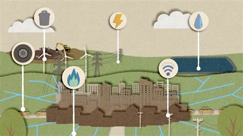 “where Are ‘smart Sustainable Cities Made” Recognising Raising And
