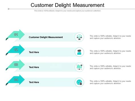 Customer Delight Measurement Ppt Powerpoint Presentation Inspiration Show Cpb Presentation