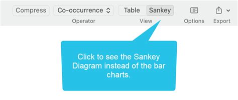 Code Co Occurrence Table Atlas Ti Mac Quick Tour