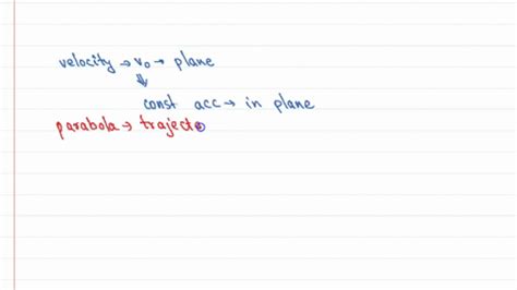SOLVED Λparticle with an initial velocity vo in a plane is Numerade