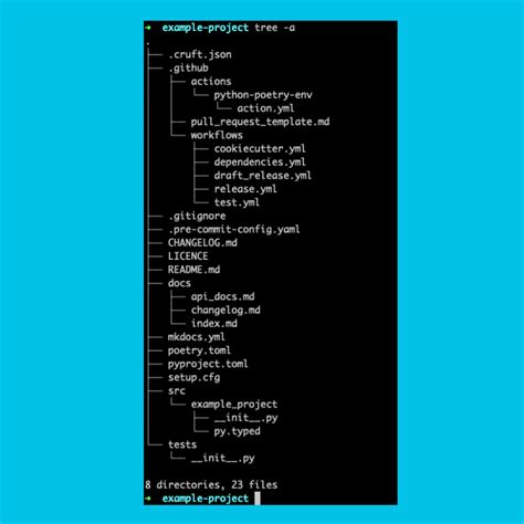How We Came To Create A New Image Placeholder Algorithm Blurhash