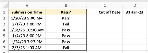 How To Compare Dates Without Time In Excel Smart Calculations