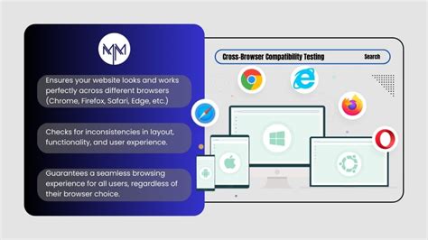 Cross Browser Compatibility Testing Ensuring Your Website Works Across