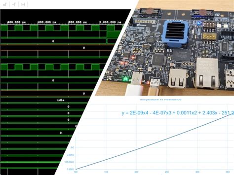 doing math in fpga
