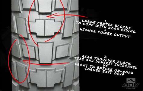 Dunlop Brings New Trailmax Raid Adventure Tire To The US ADV Pulse