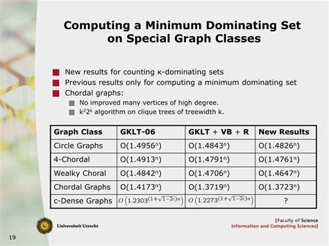Ppt Counting The Number Of Dominating Sets Powerpoint Presentation