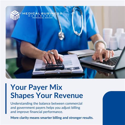 How To Optimize Your Payer Mix For Better Revenue Medical Business