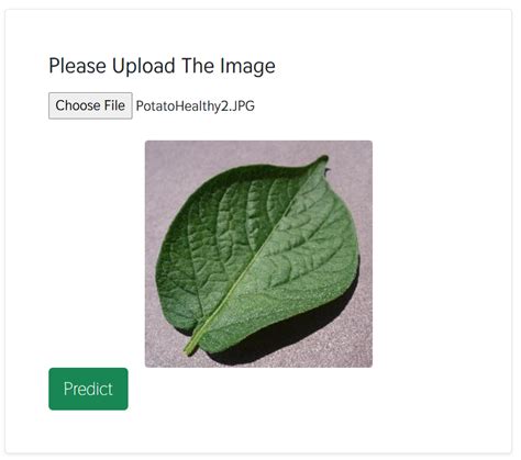 GitHub Ruchamahabal SmartYields A Crop Recommendation Crop Disease