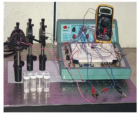A Prototype Of The Proposed Optical Sensor Download Scientific Diagram