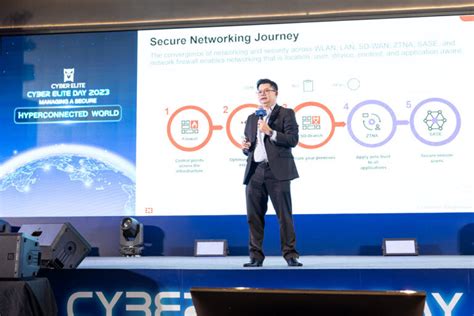 สรุปงาน Cyber Elite Day 2023 Managing A Secure Hyperconnected World Techtalkthai