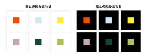Web 目に優しい 文字 背景色 組み合わせ