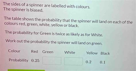 Solved The Sides Of A Spinner Are Labelled With Colours The Spinner