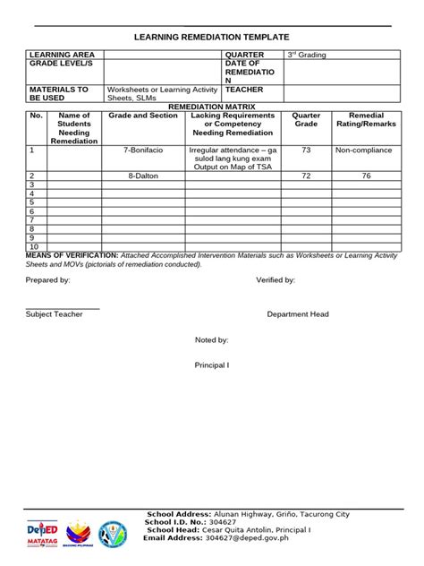 Remediation Template Pdf