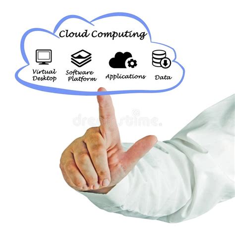 Components Of Cloud Computing Stock Image Image Of Components
