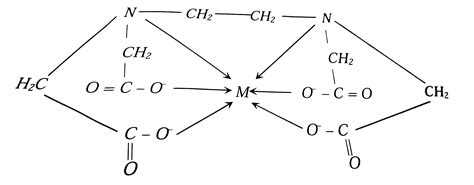 Edta Has Coordination Number