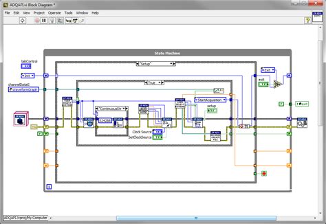 Data Acquisition Toolbox Labview At Jennifer Dermody Blog