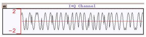 psk modulations engr edu
