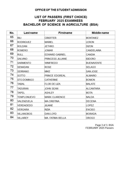 Cbsua Student Admissions Cbsua Student Admissions Pili