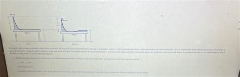1 Chegg
