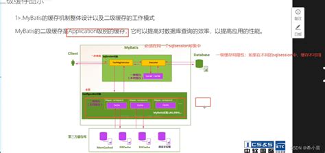 Sql缓存机制：一级与二级的区别 Csdn博客